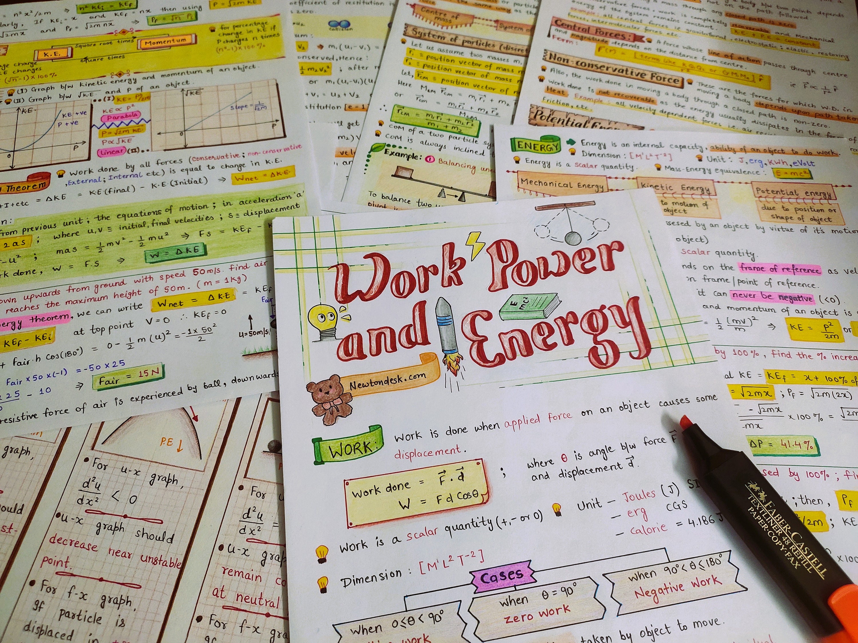 Work, Power and Energy | Grade 11 | Physics | Higher Level Courses ...