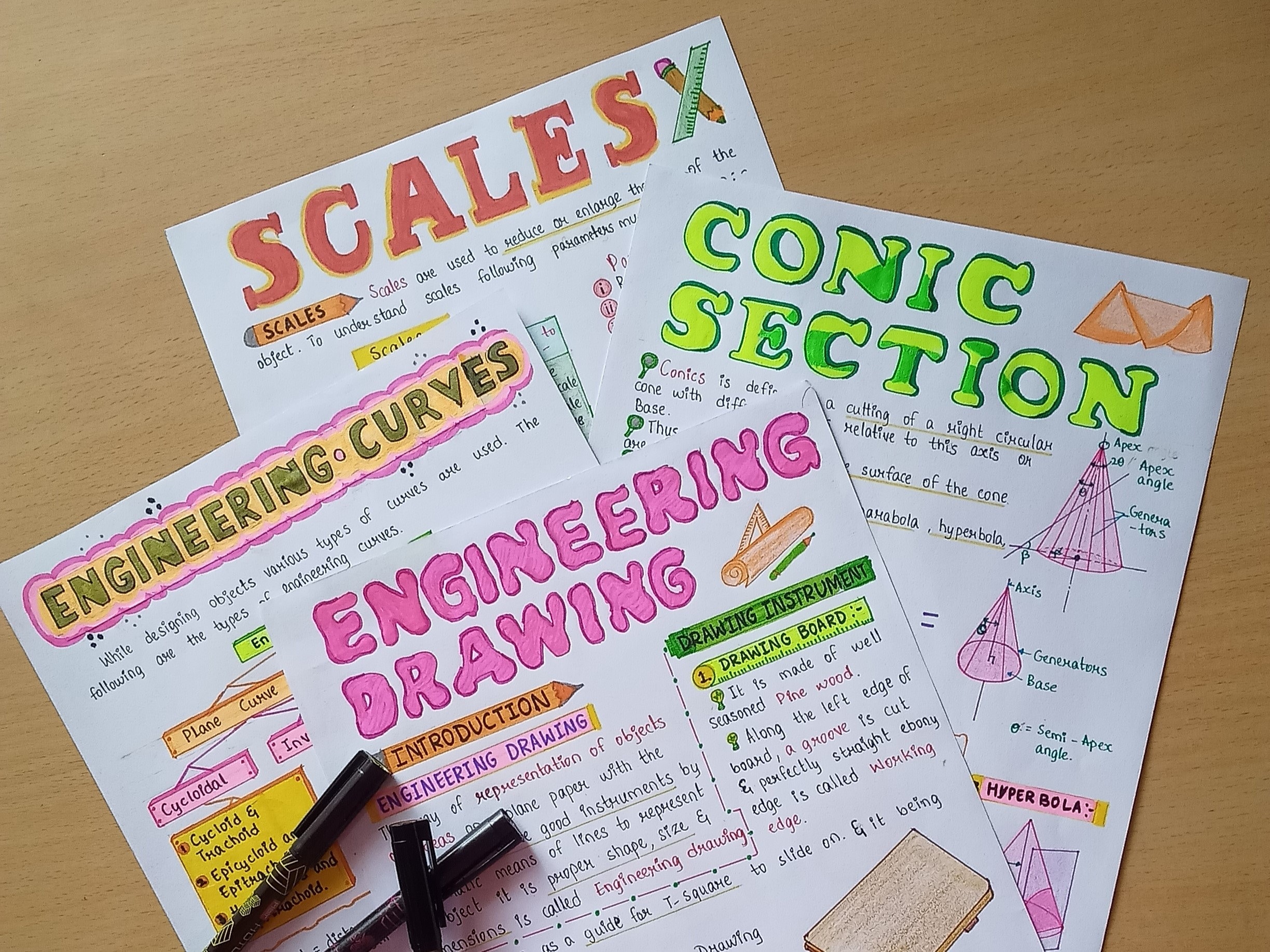 Engineering and Technical Drawing Study Notes for Mechanical, Civil ...