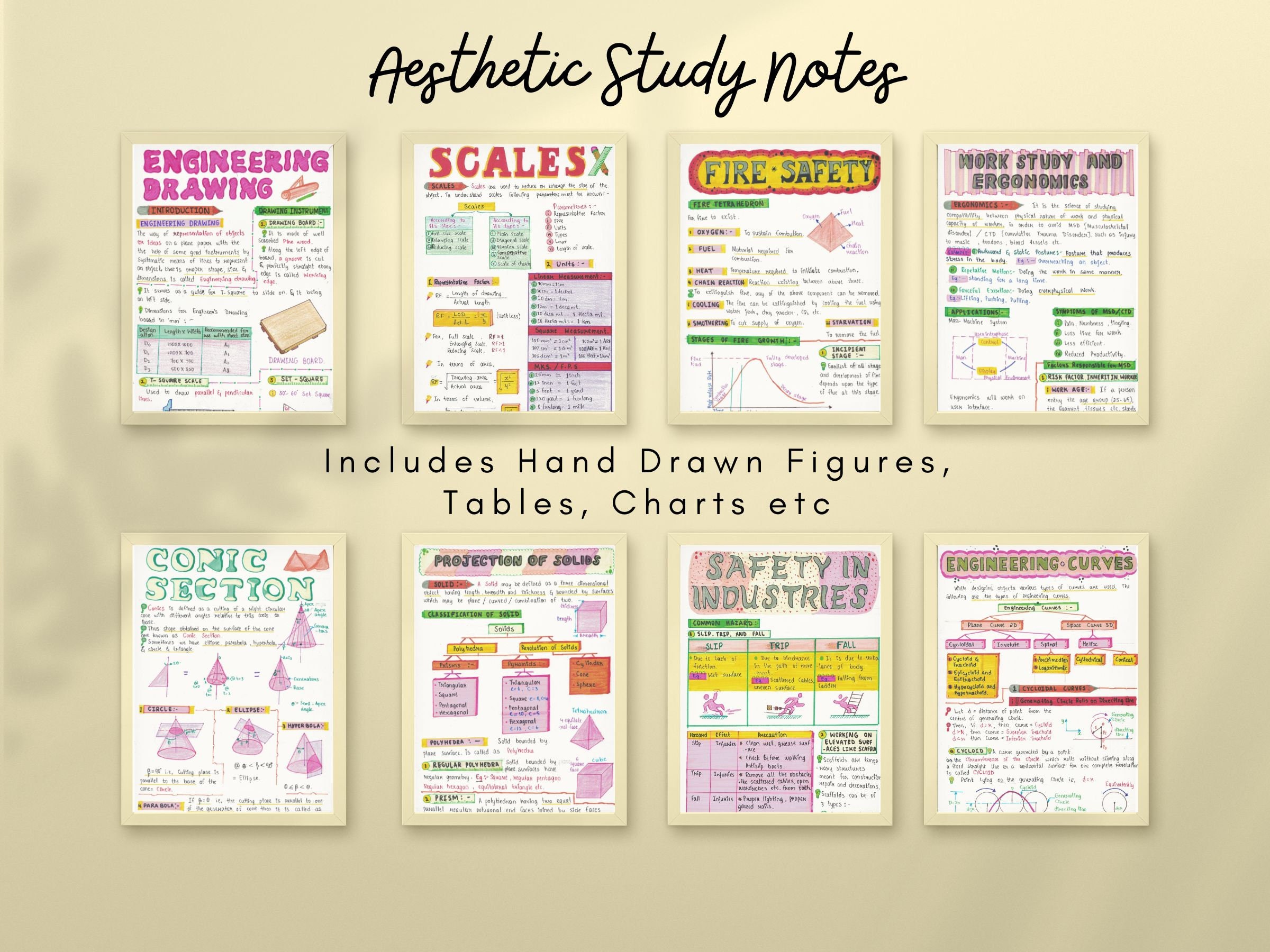 Engineering and Technical Drawing Study Notes for Mechanical, Civil ...