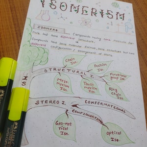 Organic Chemistry | Isomerism | Isomers | Grade 11/12 Handwritten Color ...