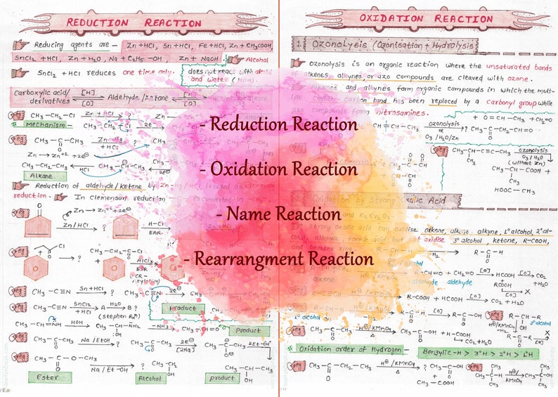 Reaction Mechanism 2 Organic Chemistry Grade 12 Handwritten Color Study ...