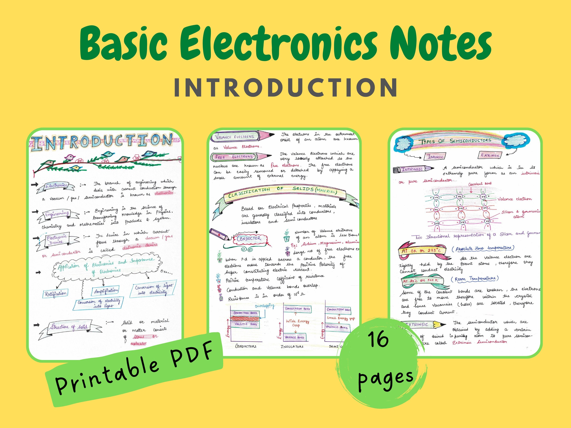 Basic Electronics Notes