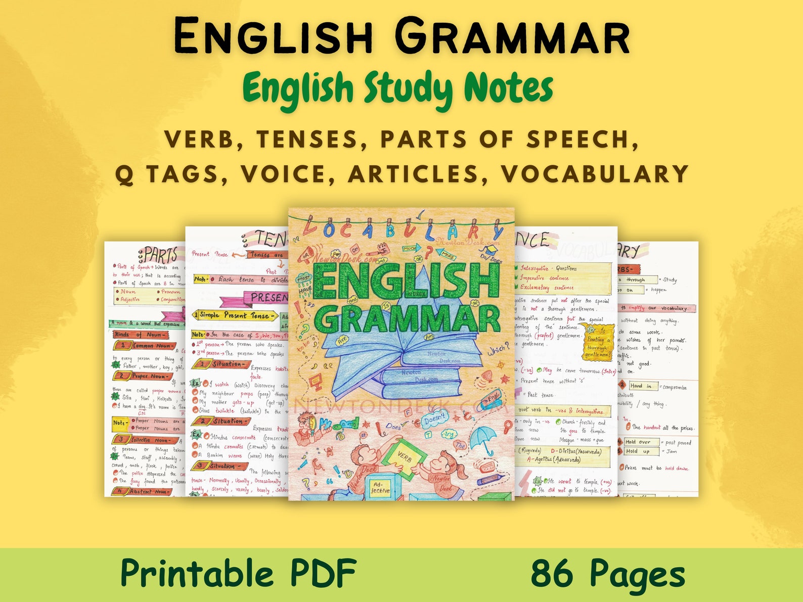 Learn English Grammar Study Notes PDF | Verb, Sentence, Articles, Parts ...