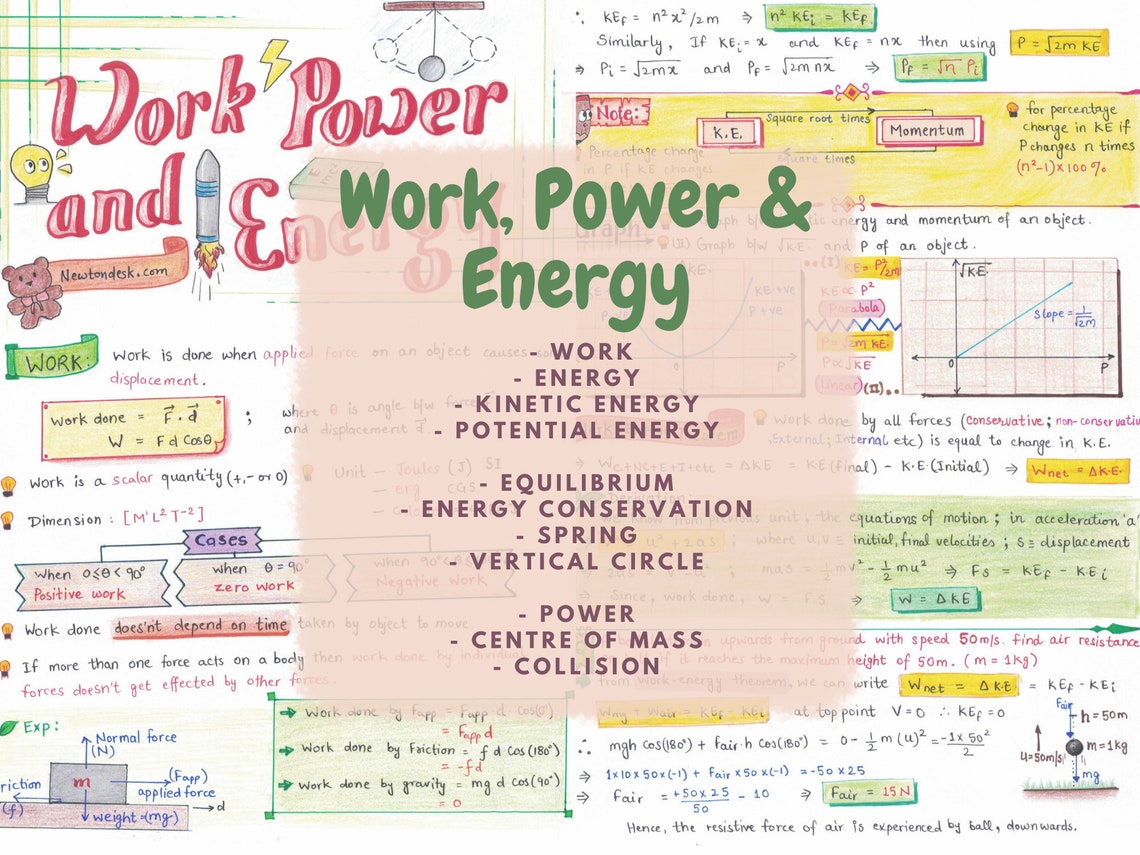 Work, Power and Energy | Grade 11 | Physics | Higher Level Courses ...