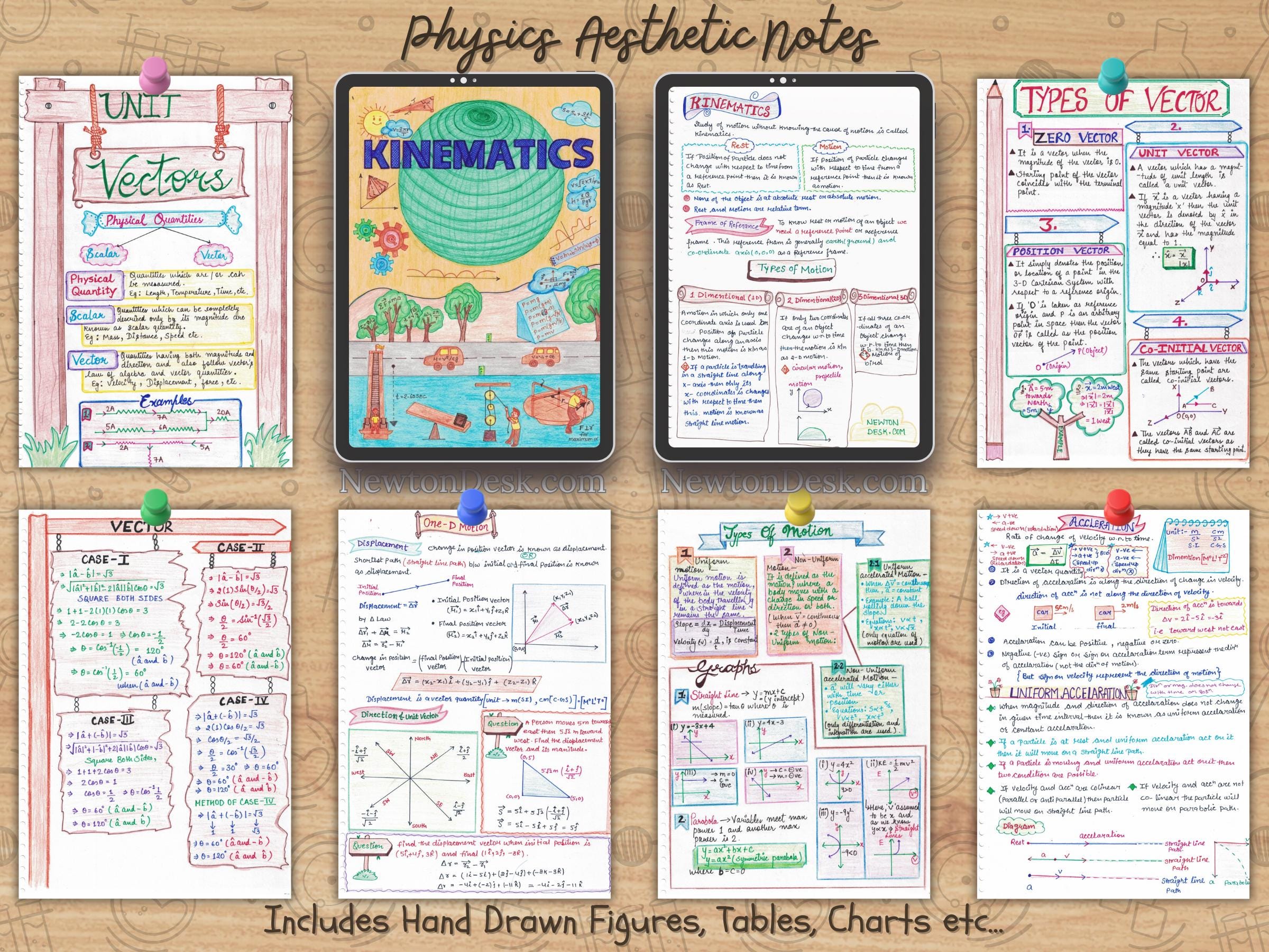 Kinematics Study Notes PDF | for 11 & 12 Grade High School Physics ...