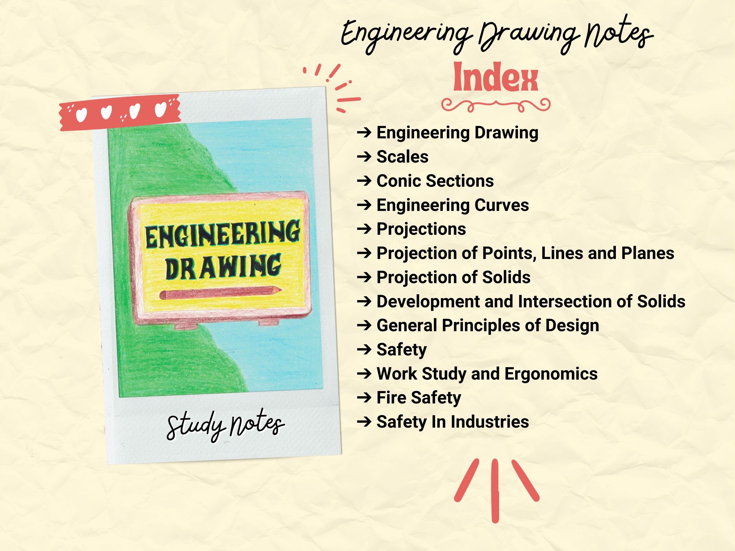 Engineering and Technical Drawing Study Notes for Mechanical, Civil ...