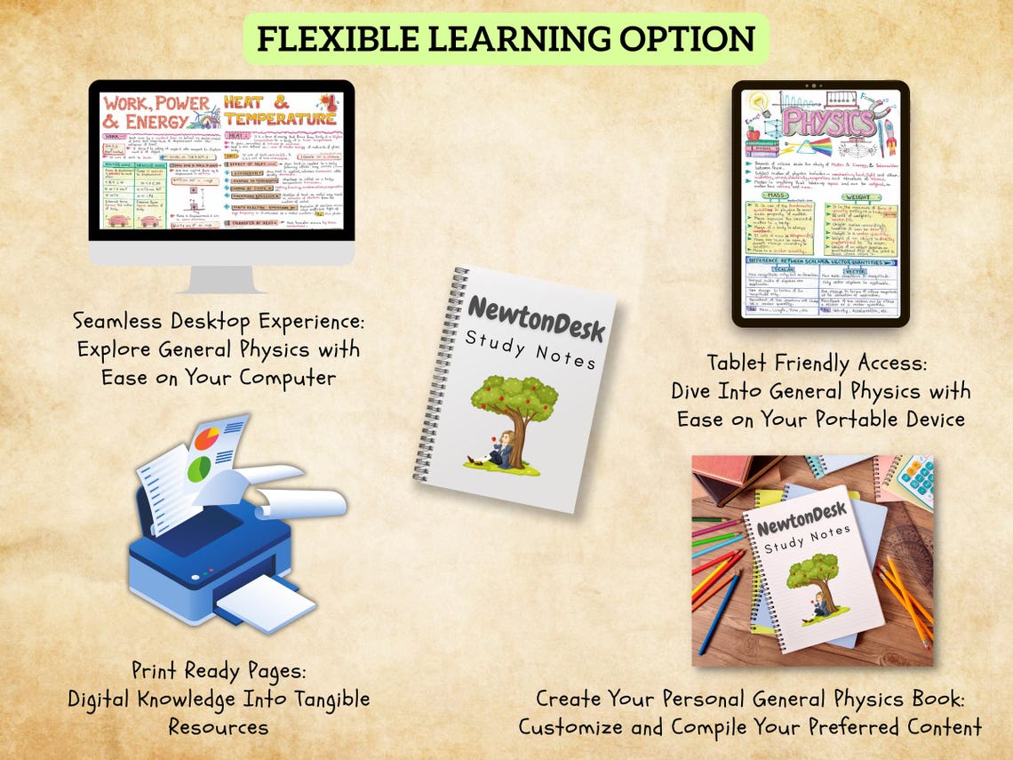 General Physics Aesthetic Notes for High School Physics Grade 9th ...