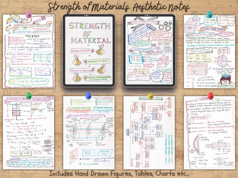 Strength of Materials Study Notes - Ideal for Mechanical & Civil ...