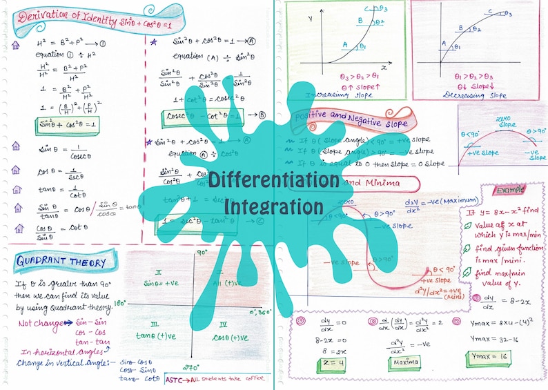 Basic Math | Trigonometry | Graphs - Grade 11 Physics Handwritten Color ...
