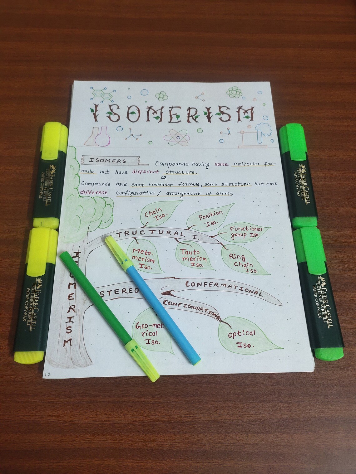 Organic Chemistry Isomerism Isomers Grade 11/12 Handwritten Color Study ...