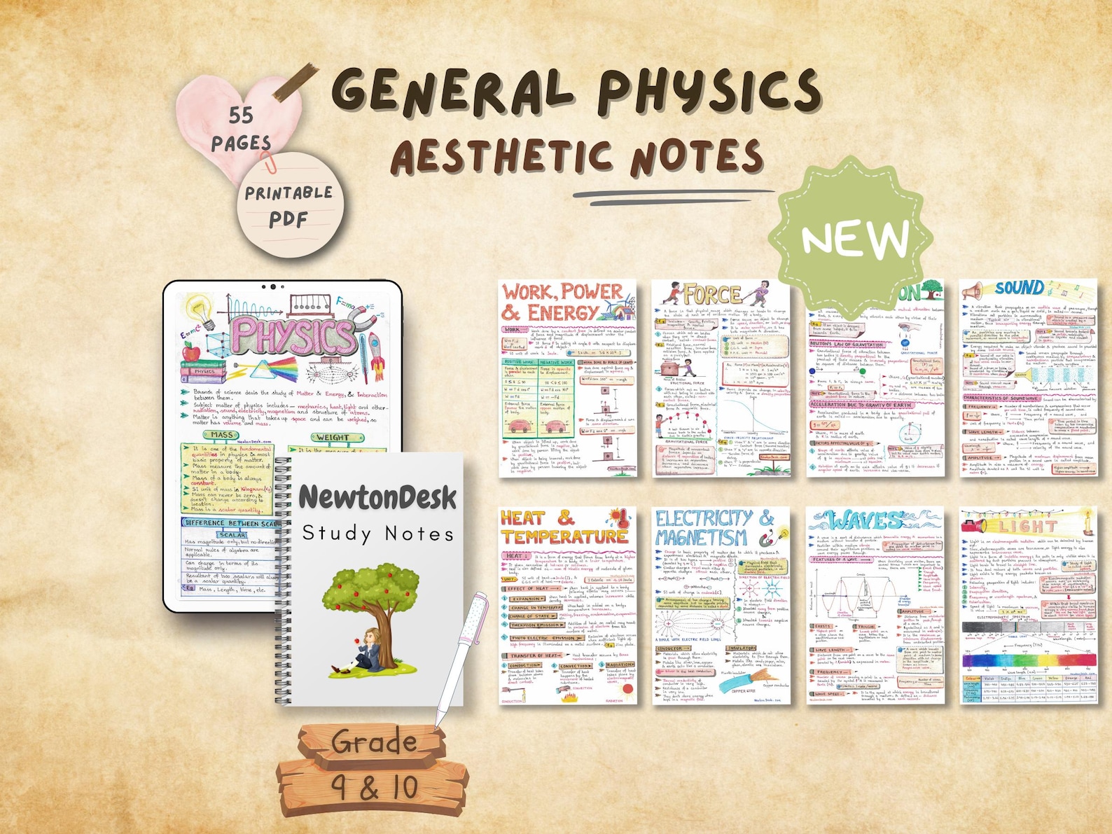 General Physics Aesthetic Notes for High School Physics Grade 9th ...