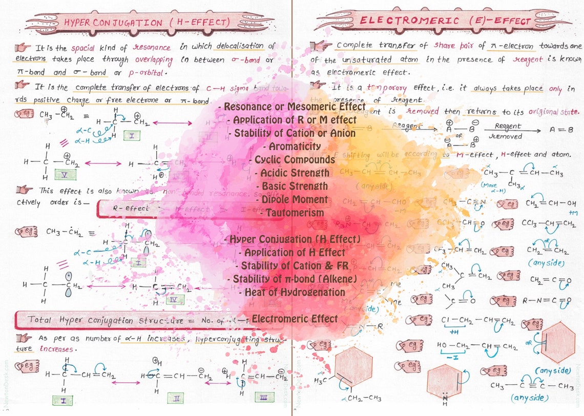 Reaction Mechanism 1 Organic Chemistry Orgo/ochem 11 12 Handwritten ...