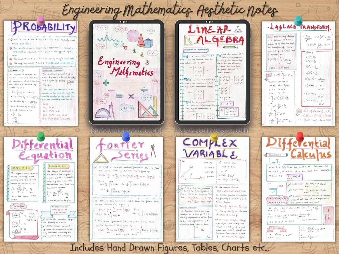Engineering Math Study Notes PDF | for FE and STEM Mathematics Includes ...
