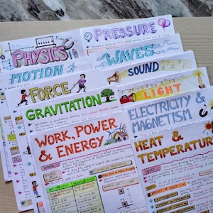 General Physics Aesthetic Notes for High School Physics Grade 9th ...