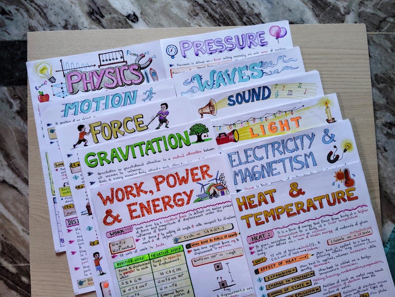 General Physics Aesthetic Notes for High School Physics Grade 9th ...