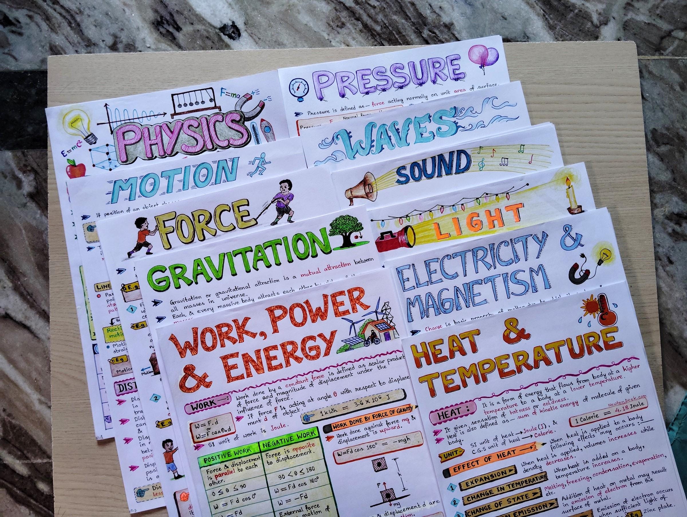 General Physics Aesthetic Notes for High School Physics Grade 9th ...