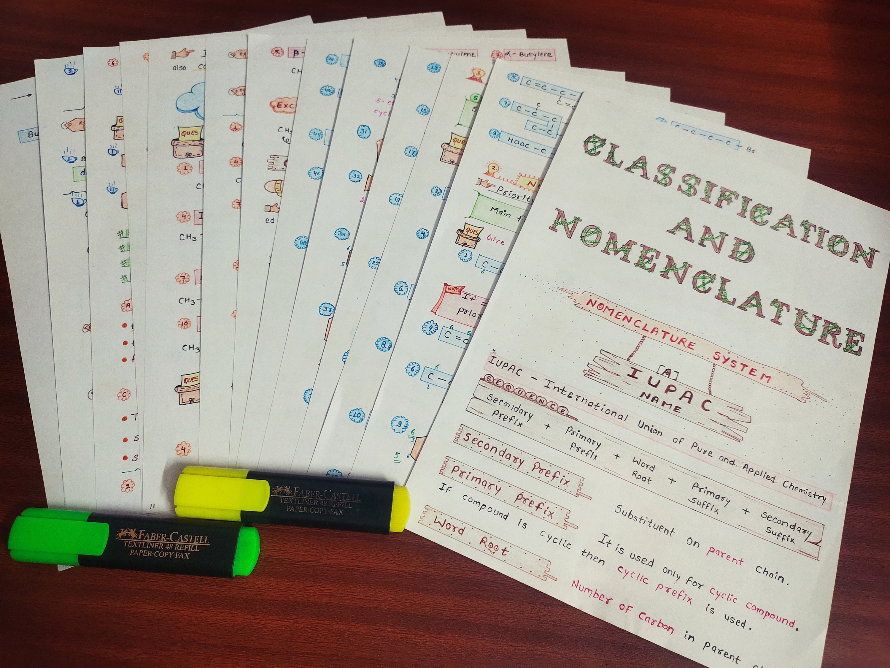 Organic Chemistry | Classification & Nomenclature | IUPAC Name | Grade ...