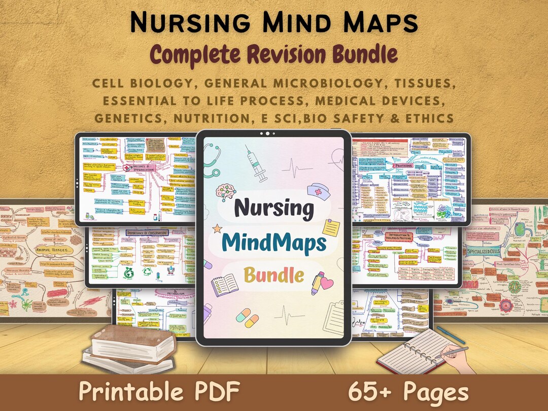 Nursing Mind Maps Printable PDF Study Bundle Visual Notes | for Medical ...