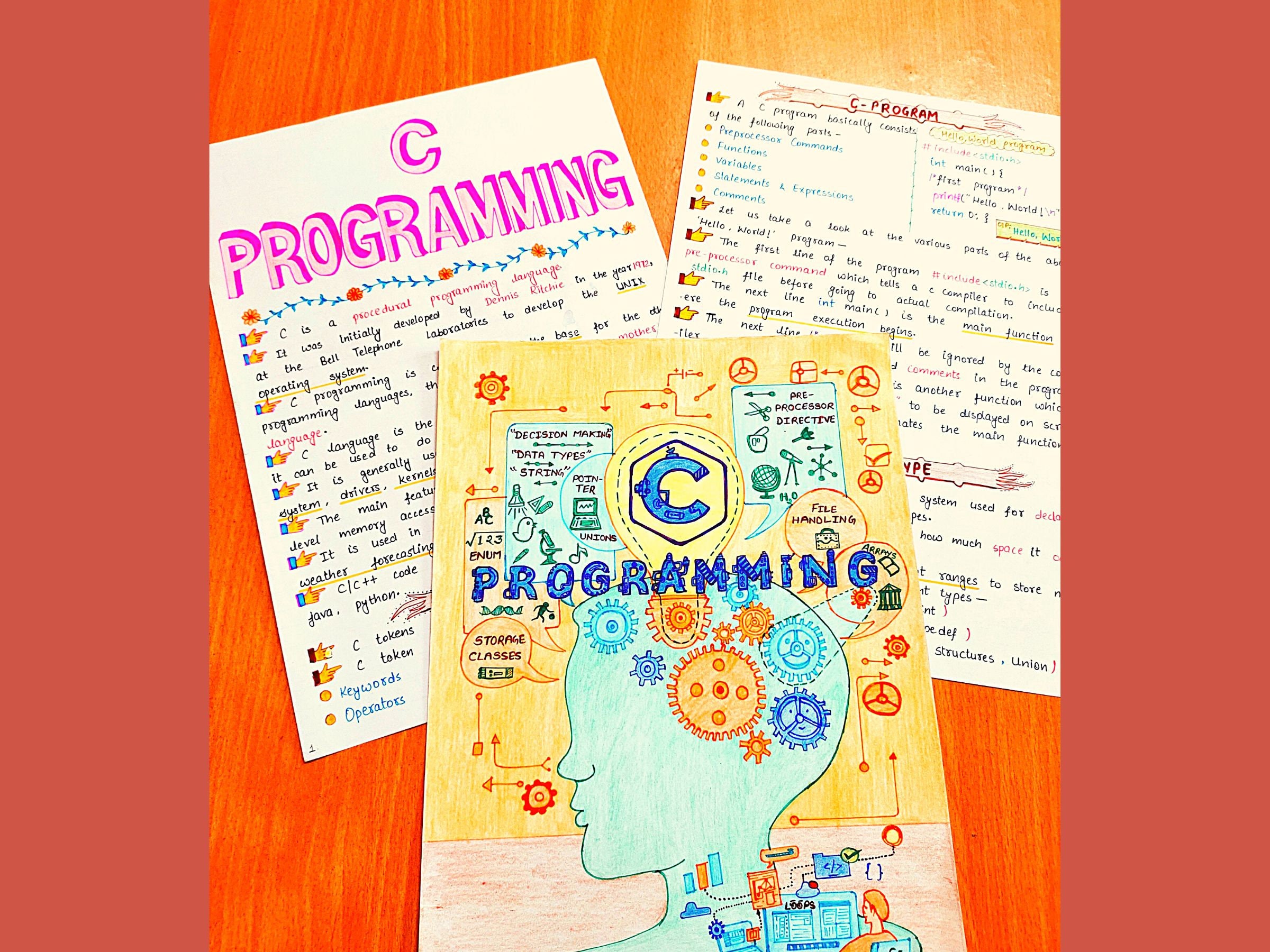 C Programming Language Aesthetic Study Notes Computer Science Study ...