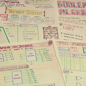 Digital Electronics Study Notes PDF | for STEM Electrical and Computer ...