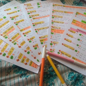 Learn English Grammar Study Notes PDF | Verb, Sentence, Articles, Parts ...