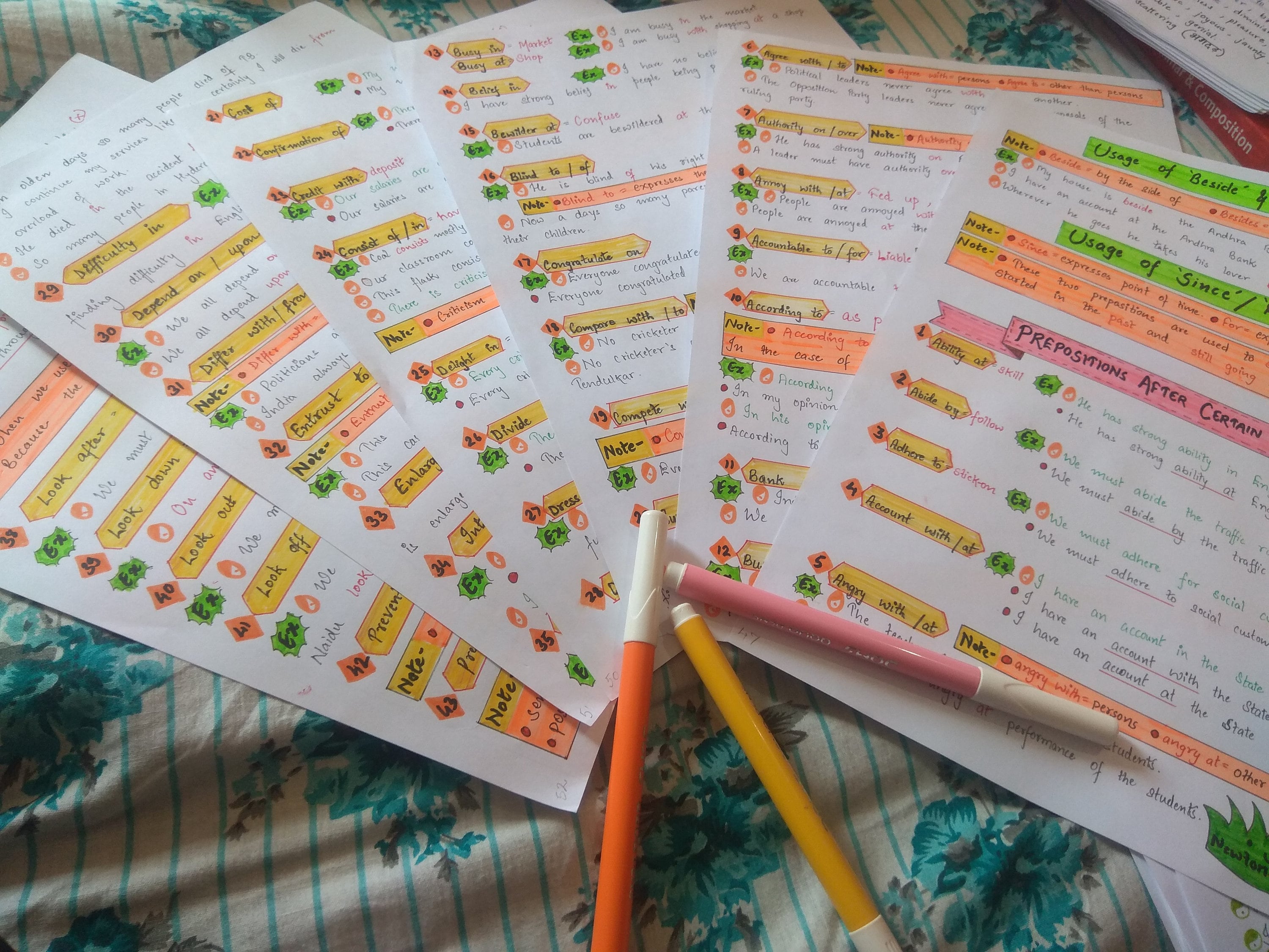 Learn English Grammar Study Notes PDF | Verb, Sentence, Articles, Parts ...