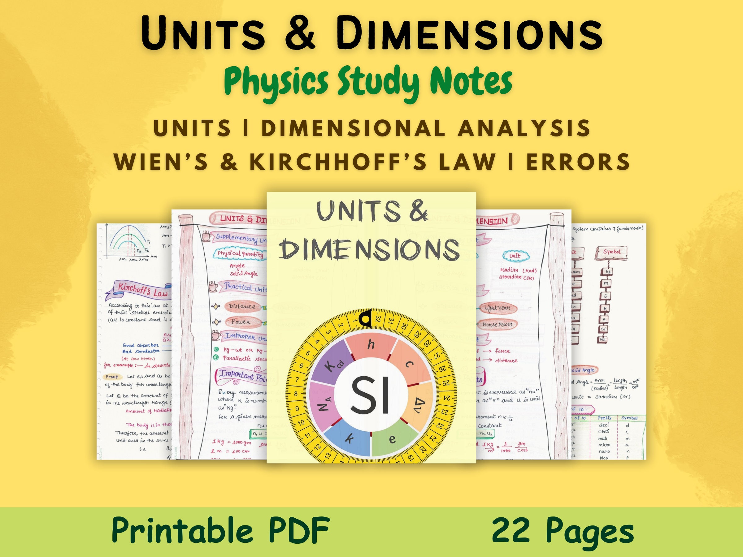 Units and Dimensions Analysis Study Notes PDF | System of SI Units and ...