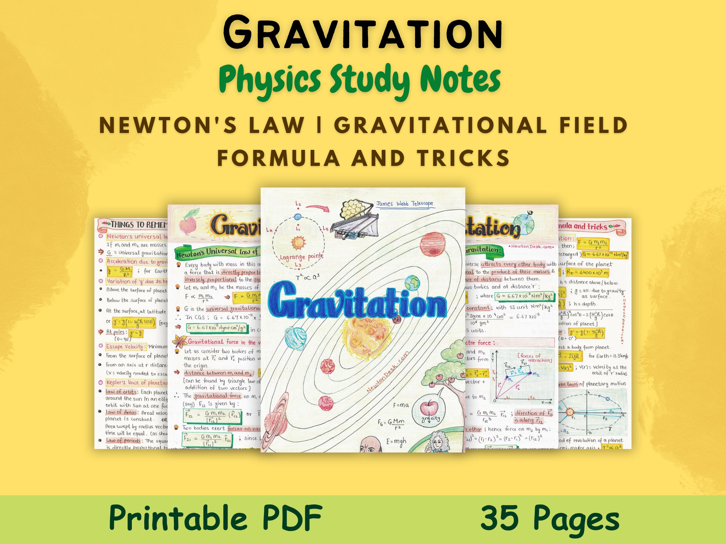 Gravitation Physics Notes | Includes Gravitational Potentional Energy ...