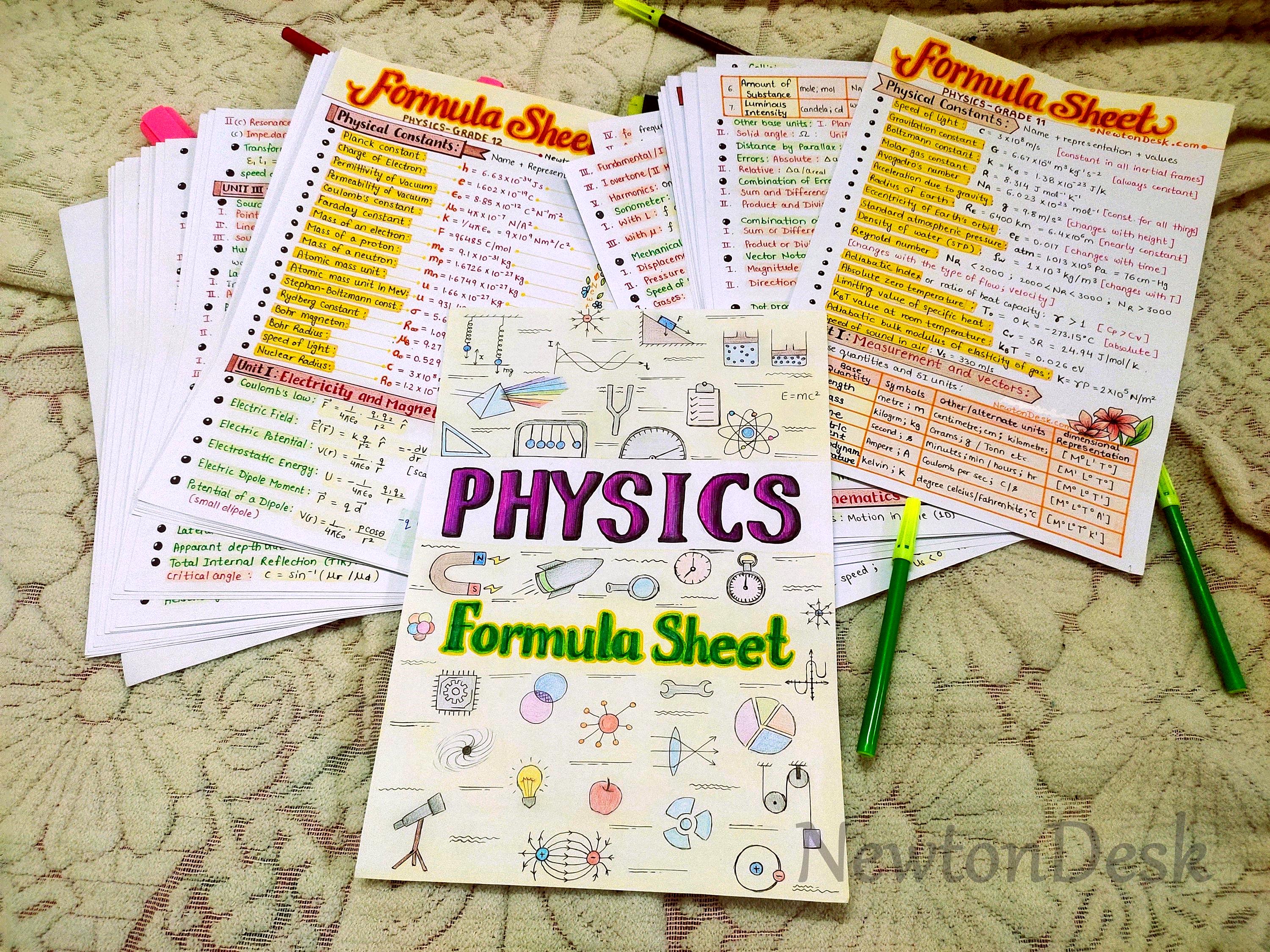 Physics Formula Sheet | for 11th and 12th Grade High School Students ...