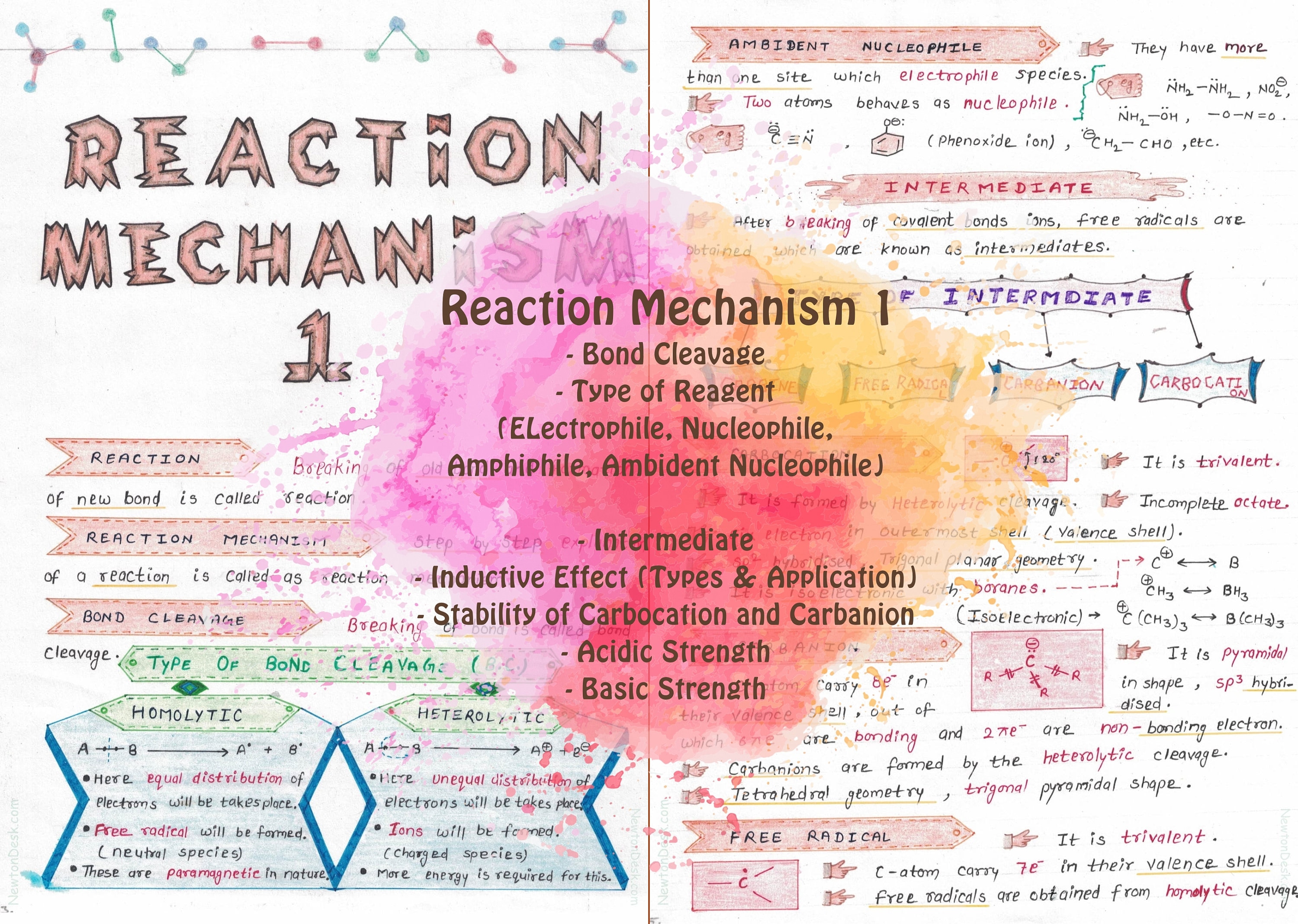 Reaction Mechanism 1 | Organic Chemistry | Orgo/ochem 11 12 Handwritten ...