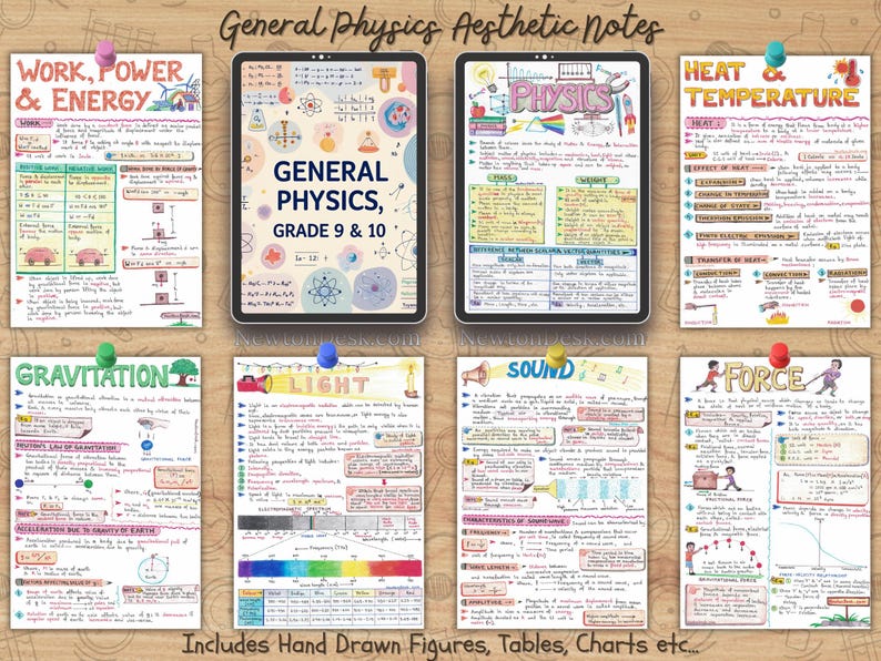 General Physics Aesthetic Notes for High School Physics Grade 9th ...