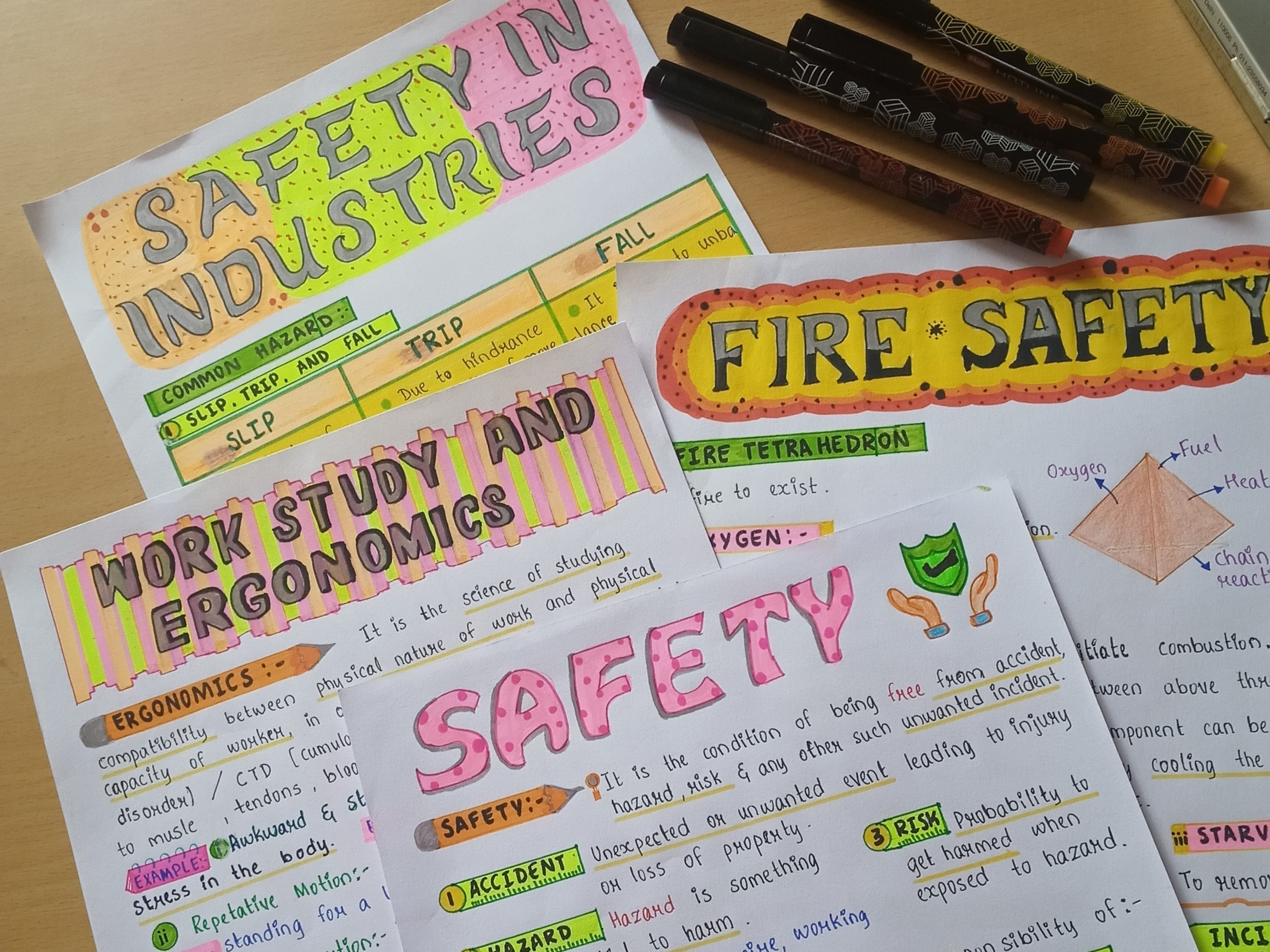 Engineering and Technical Drawing Study Notes for Mechanical, Civil ...