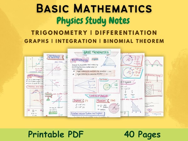 Trigonometry the Fundamental Trigonograph Printable Educational Poster ...