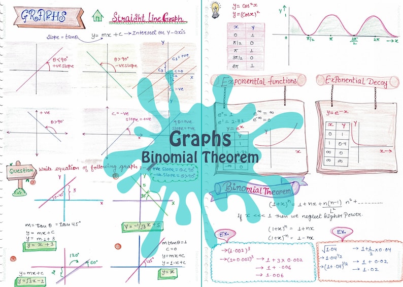 Basic Math | Trigonometry | Graphs - Grade 11 Physics Handwritten Color ...