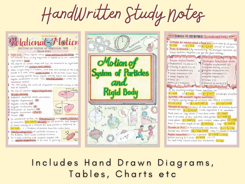 Rotational Motion Study Notes PDF | for 11 & 12 Grade High School ...