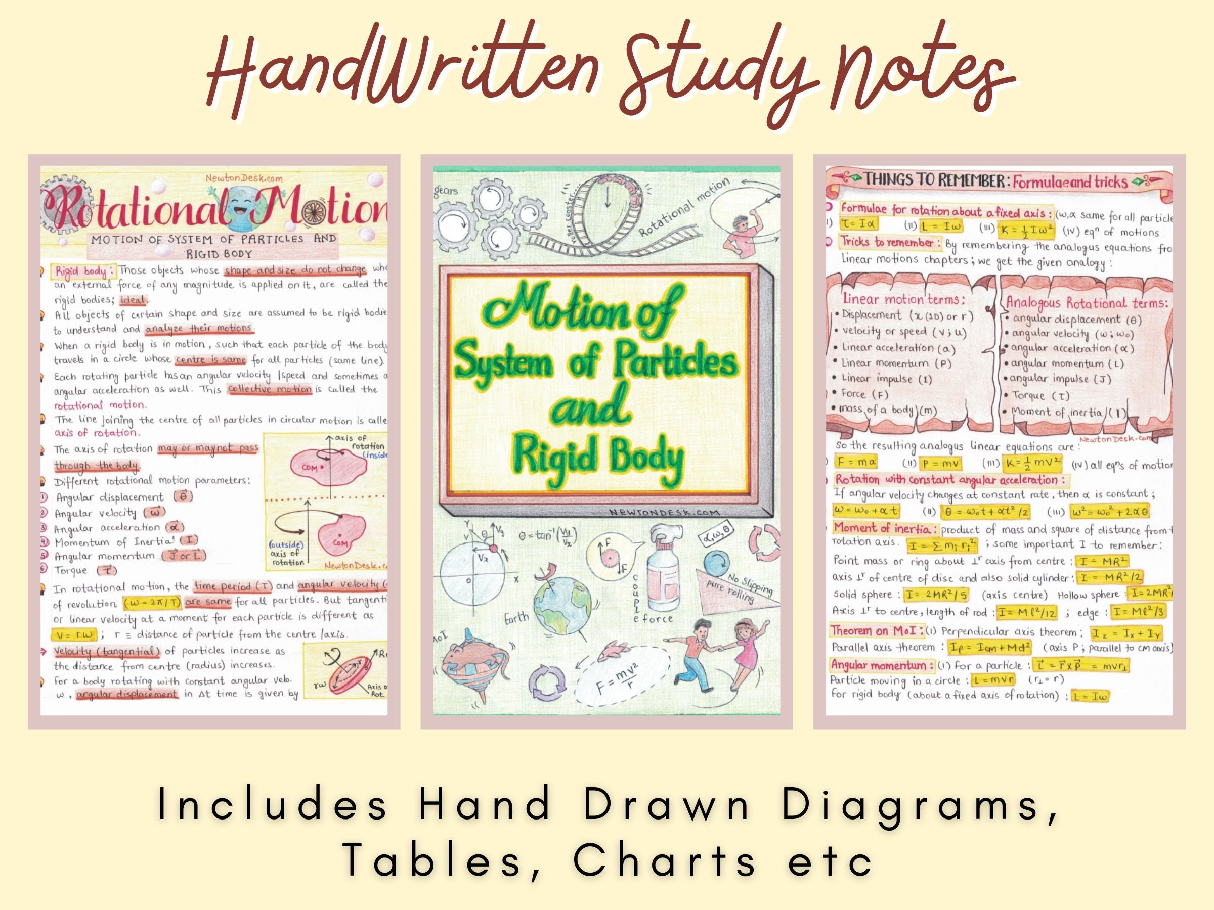 Rotational Motion Study Notes PDF for 11 & 12 Grade High - Etsy