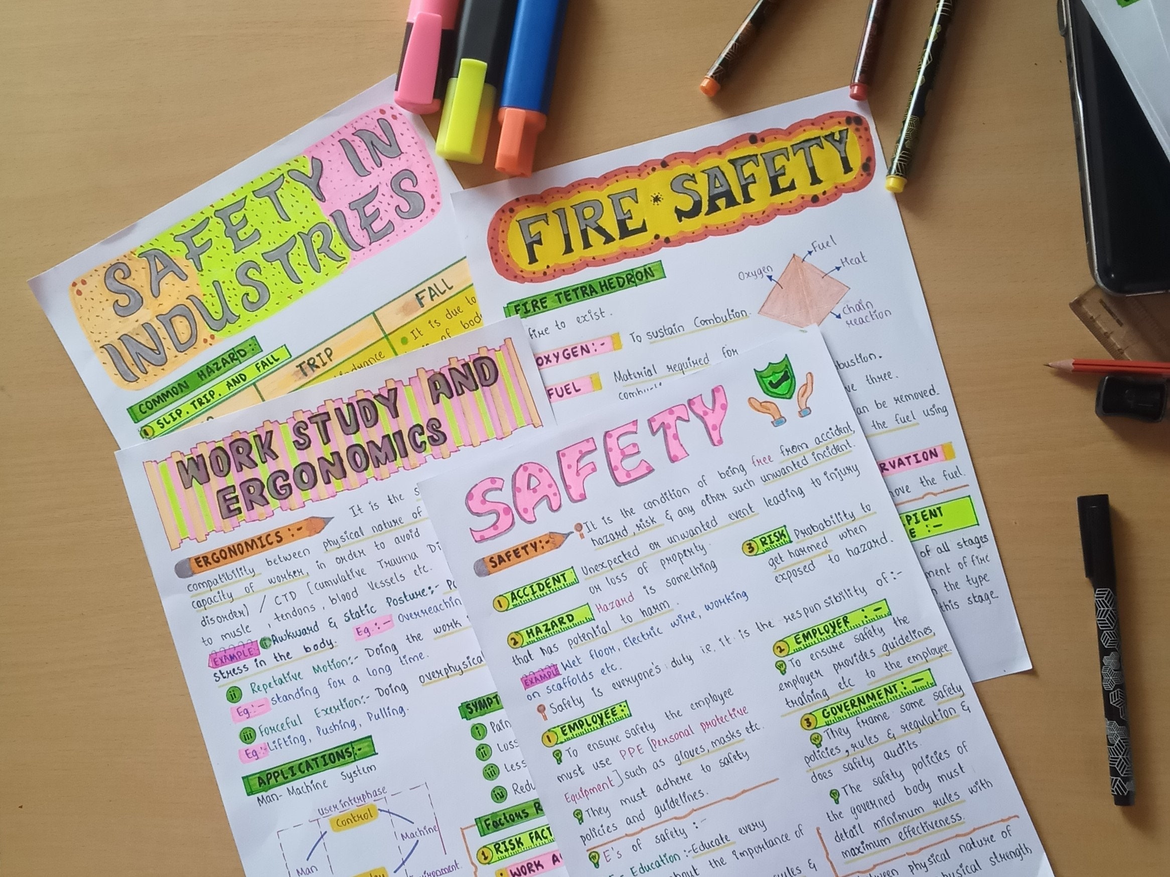 Engineering and Technical Drawing Study Notes for Mechanical, Civil ...