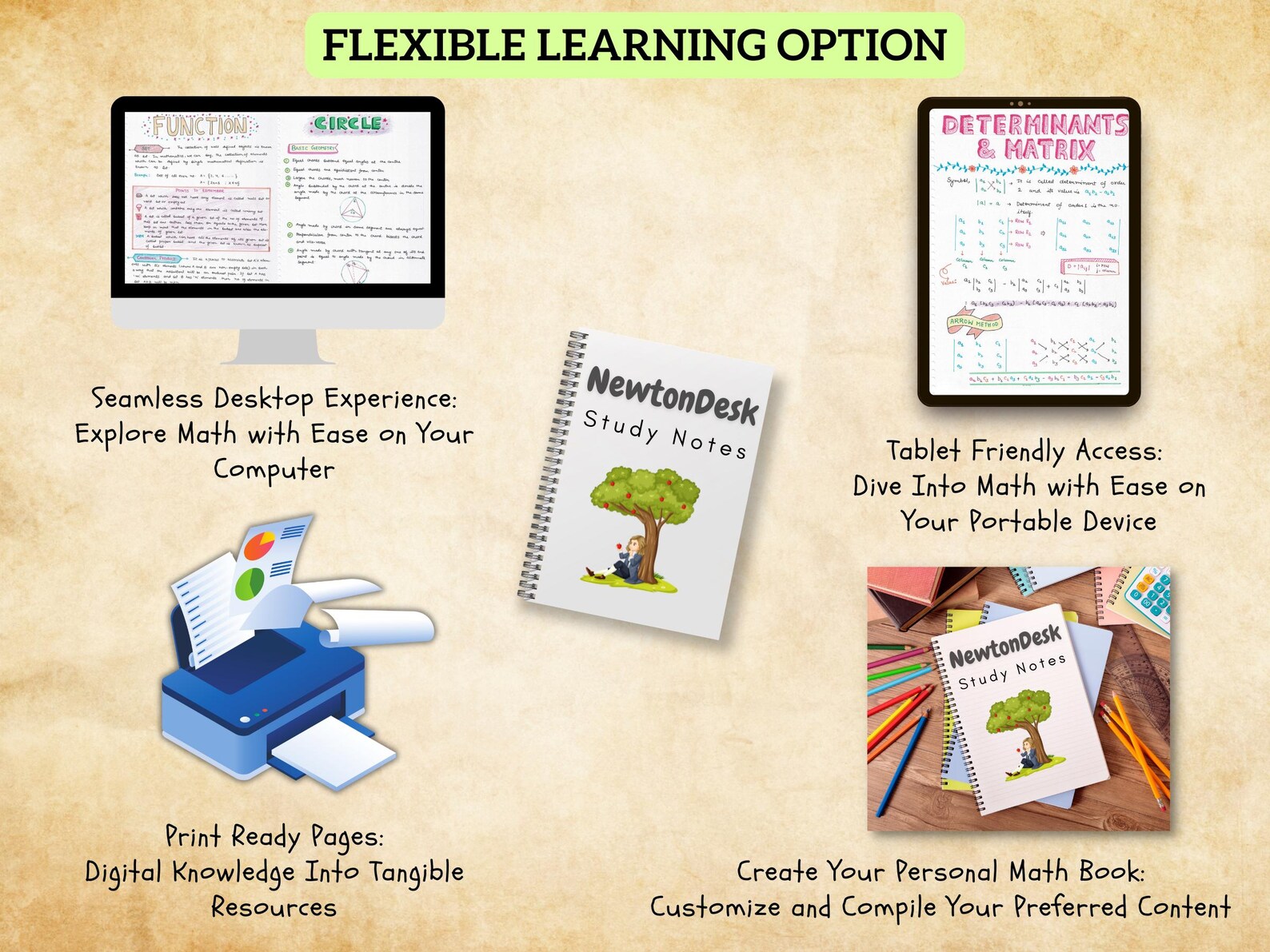 Math Study Notes Bundle PDF | Complete Mathematics for 11th and 12th ...
