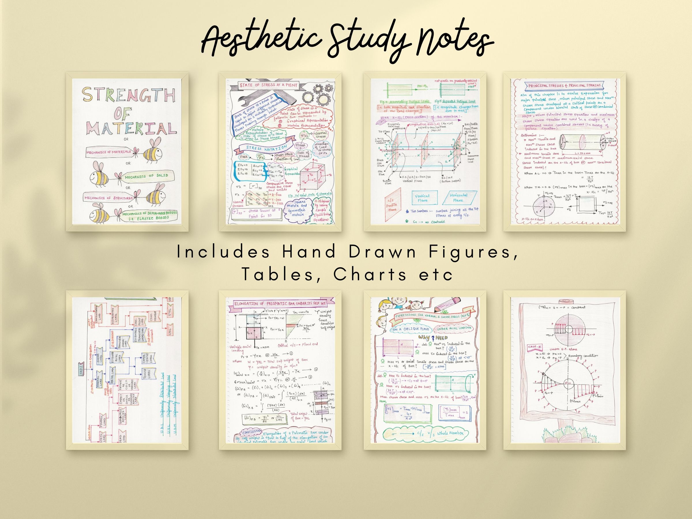Strength of Materials Study Notes Ideal for Mechanical &amp; Civil ...