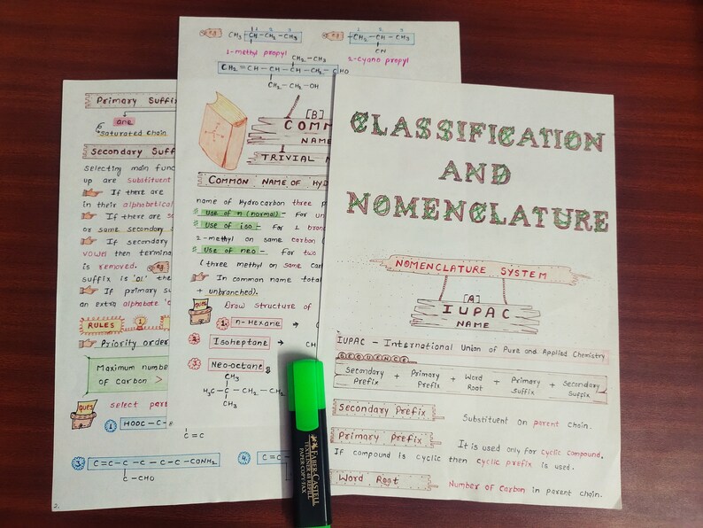 Organic Chemistry | Classification & Nomenclature | IUPAC Name | Grade ...