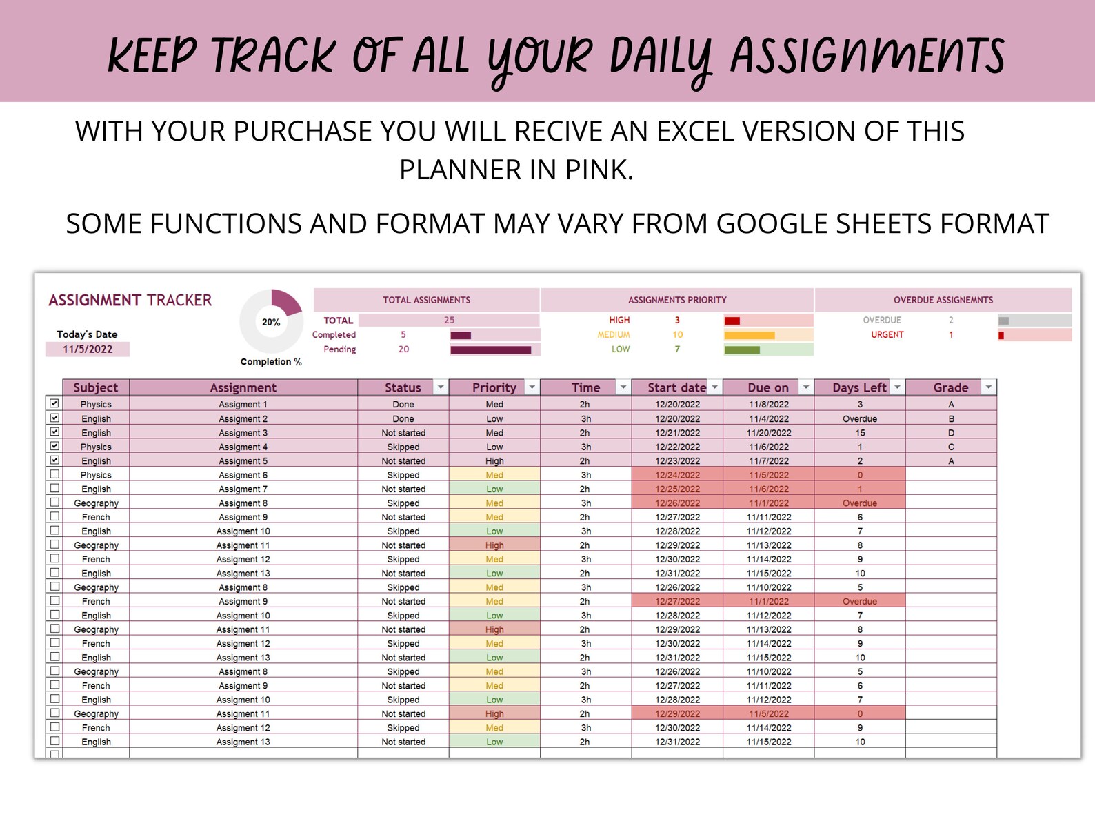 ASSIGNMENT TRACKER Google Sheets & Excel Template Homework - Etsy