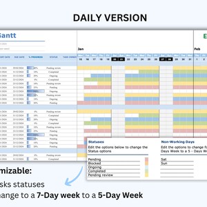 GANTT CHART | Project Management, Agile| Google Sheets & Excel Template ...