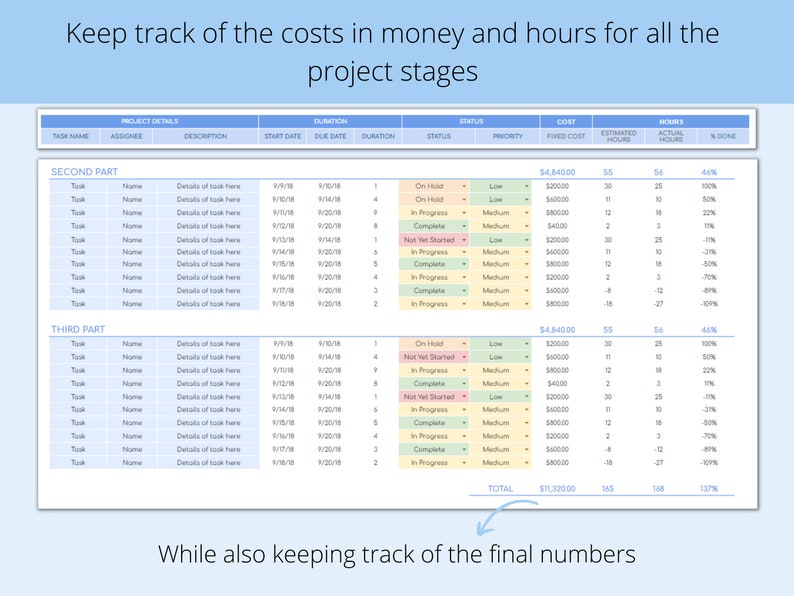 PROJECT MANAGEMENT Business Planner Digital Google Sheets & Excel ...