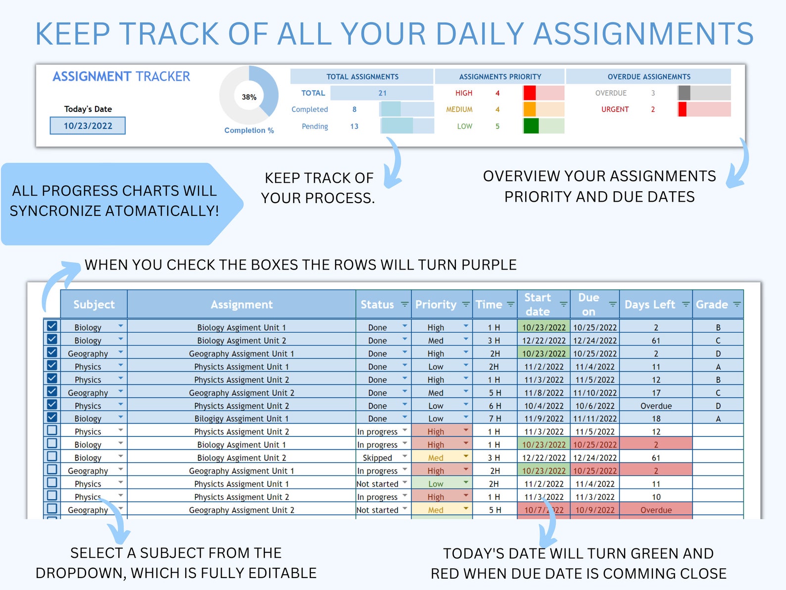 ASSIGNMENT TRACKER Google Sheets Template Homework Planner College and ...