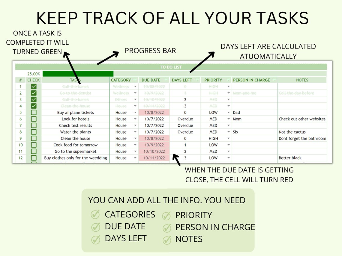 Digital TO DO LIST Task Manager & Tracker Google Sheets and Excel ...