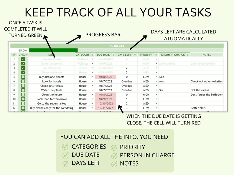Digital TO DO LIST | Task Manager & Tracker | Google Sheets and Excel ...
