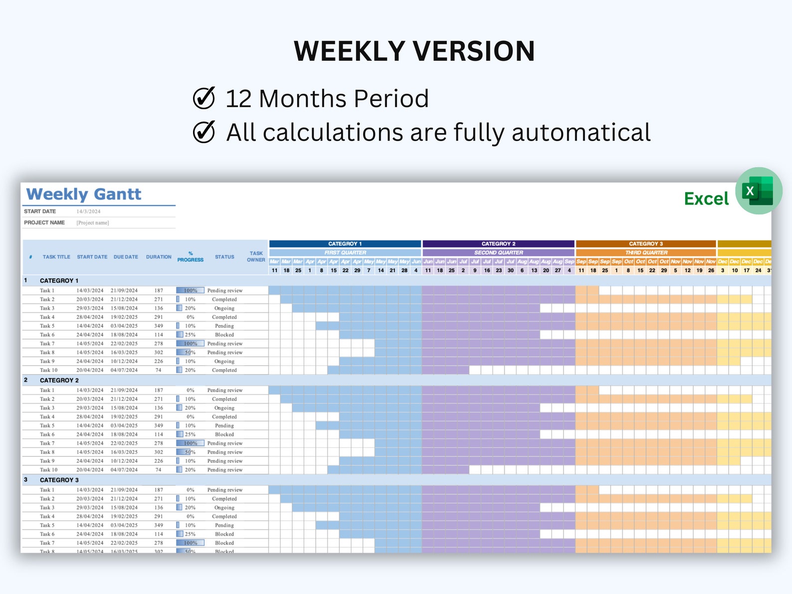 GANTT CHART | Project Management, Agile| Google Sheets & Excel Template ...
