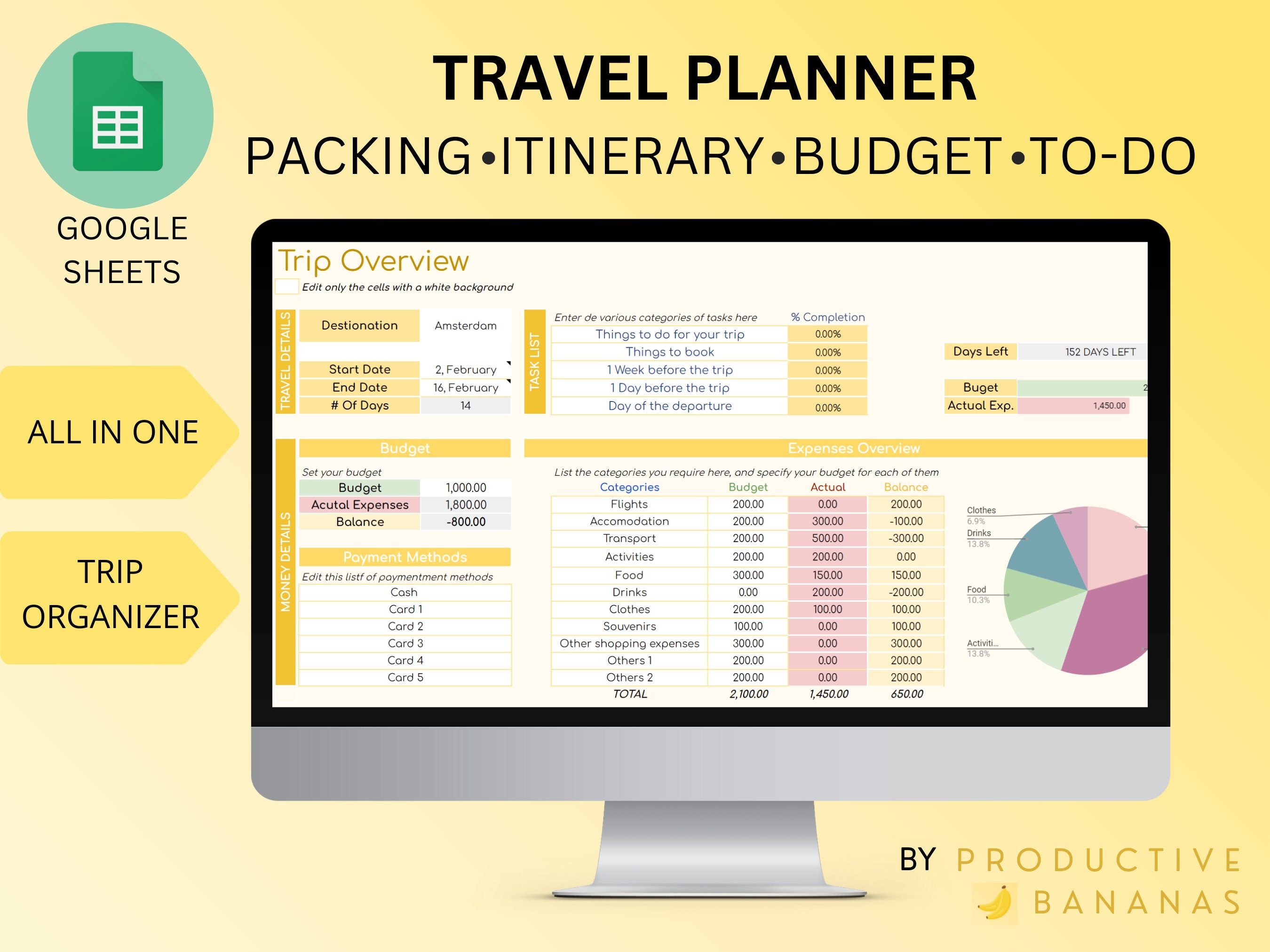 ULTIMATE TRAVEL PLANNER Google Sheets Spreadsheet Budget & Expenses ...