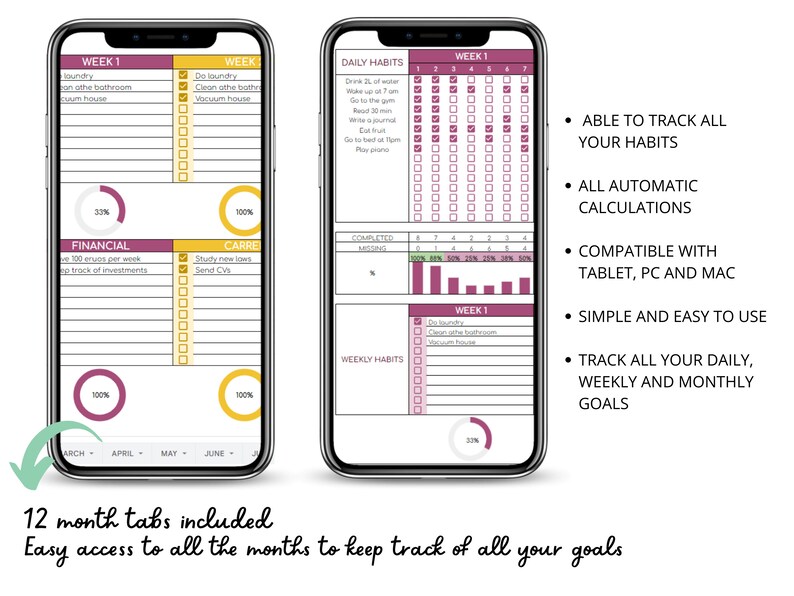 EDITABLE HABIT TRACKER | Google Sheets Template | Spreadsheet | Daily ...