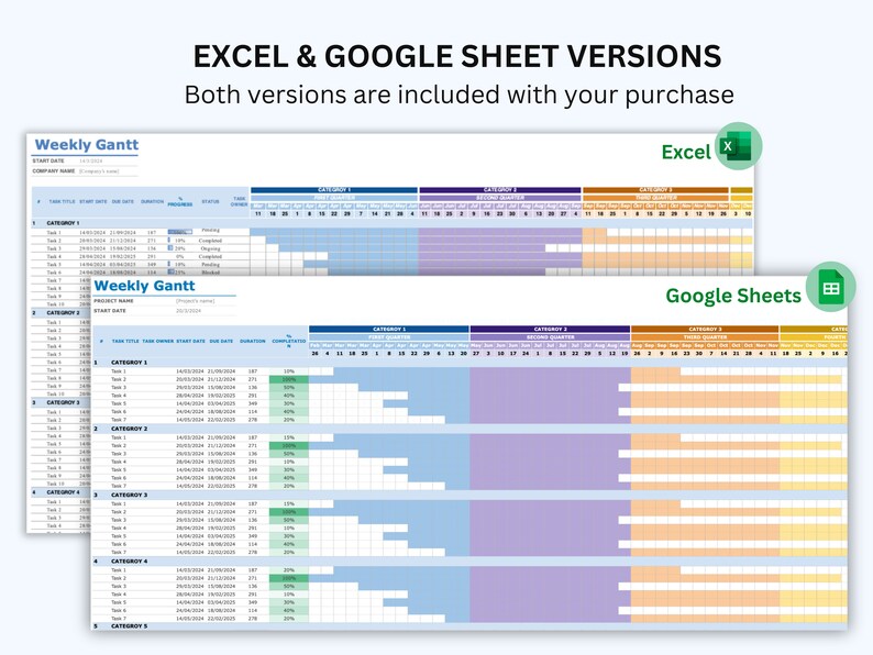 GANTT CHART | Project Management, Agile| Google Sheets & Excel Template ...